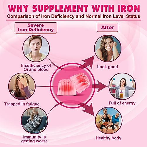 easy to take iron gummies