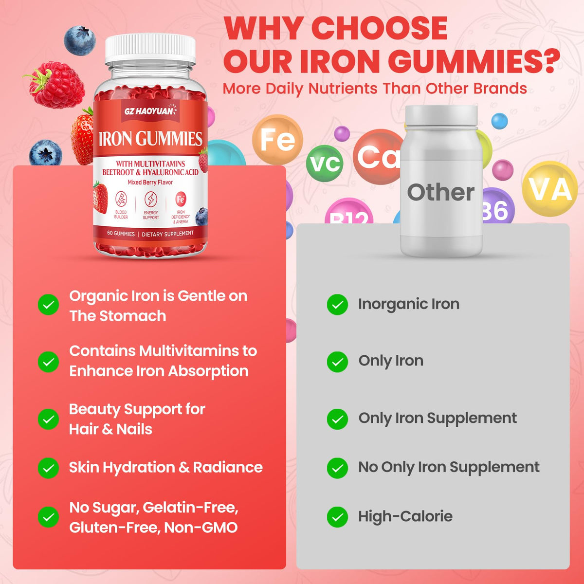 Easy-to-take iron multivitamin gummies