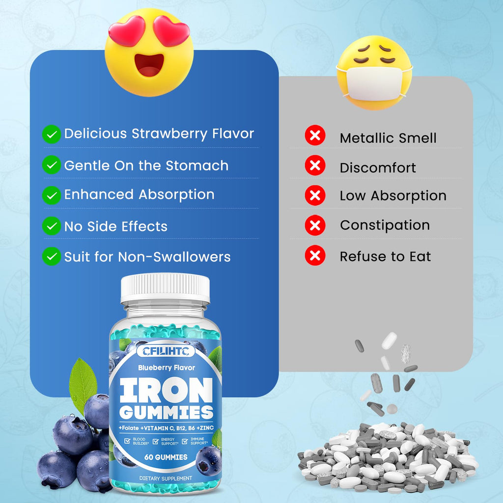 easy to take iron supplement