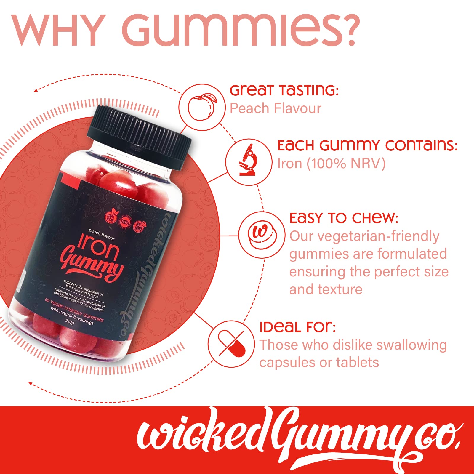 easy to take iron supplement