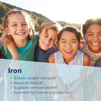 Easy to take iron tablets for kids