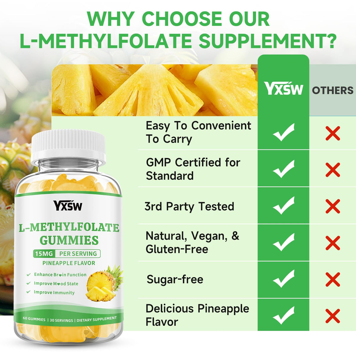 Easy-to-take L-Methylfolate gummy form