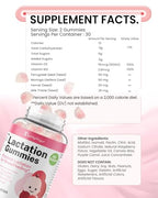 easy-to-take lactation gummies