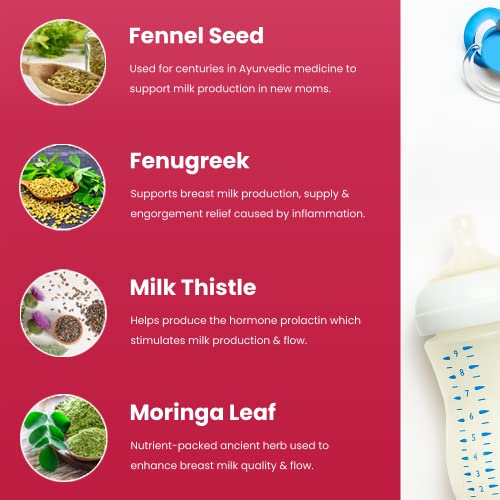 easy-to-take lactation supplement gummies