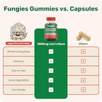 easy-to-take lion's mane gummies
