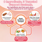 Easy-to-take Liposomal Berberine formula