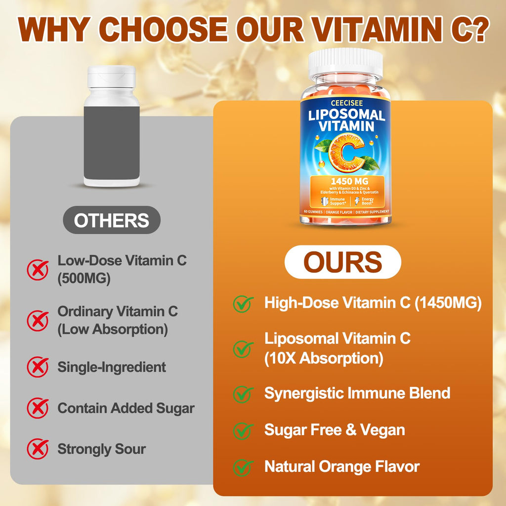 Easy-to-take Liposomal Vitamin C