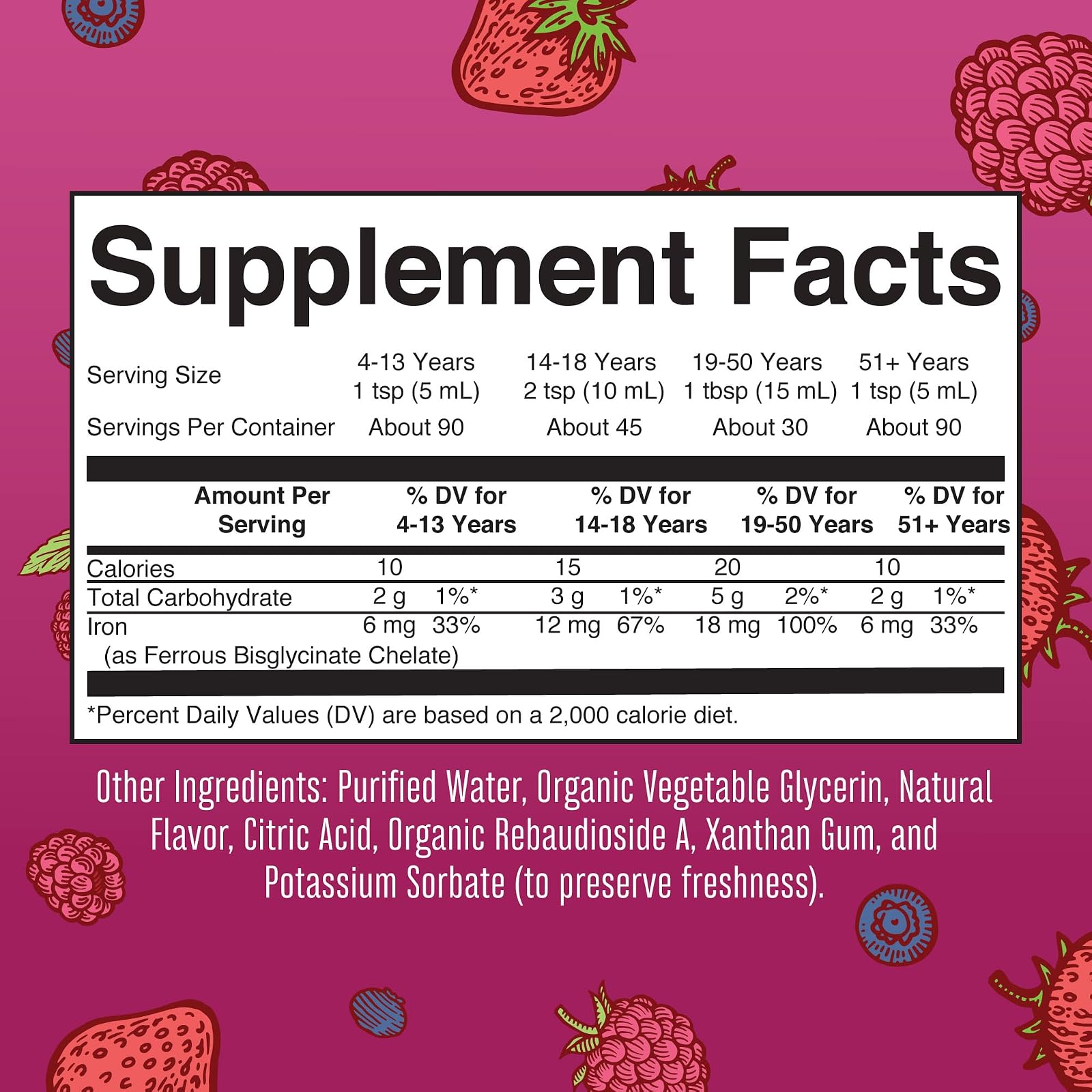 easy-to-take liquid multivitamin formula