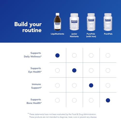 easy-to-take liquid multivitamin solution