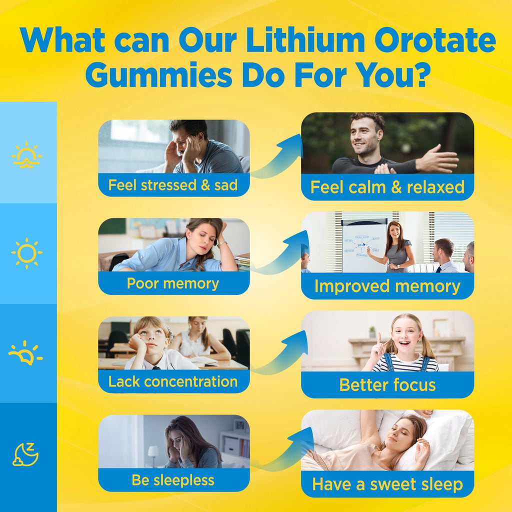 Easy-to-take lithium orotate gummies