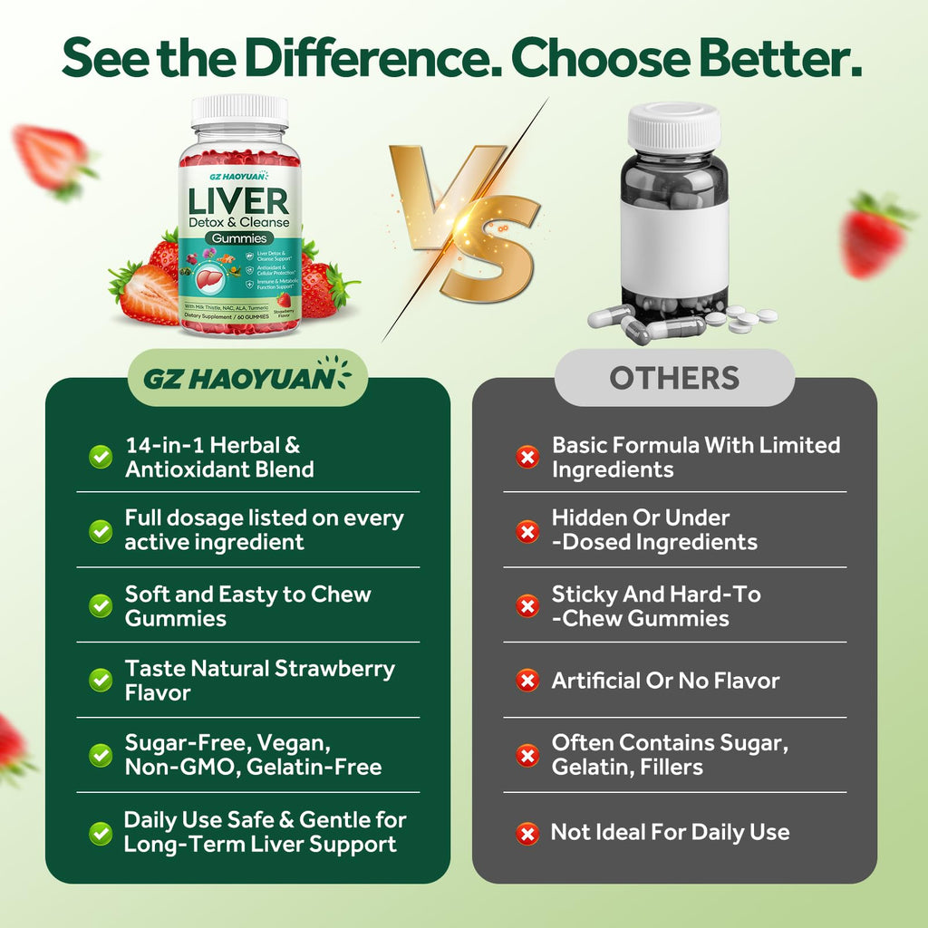 easy-to-take liver cleanse gummies