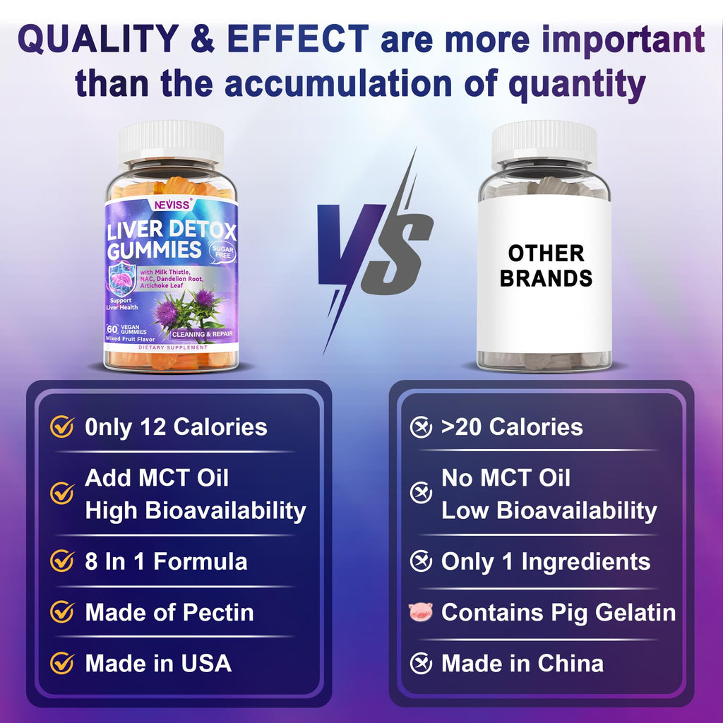 easy-to-take liver support gummies