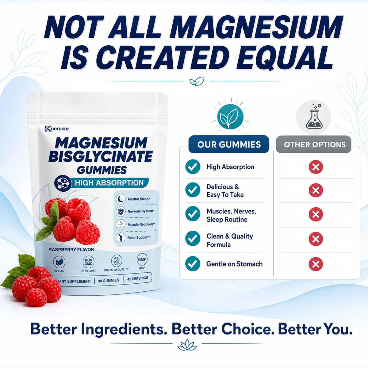 easy-to-take magnesium bisglycinate gummies