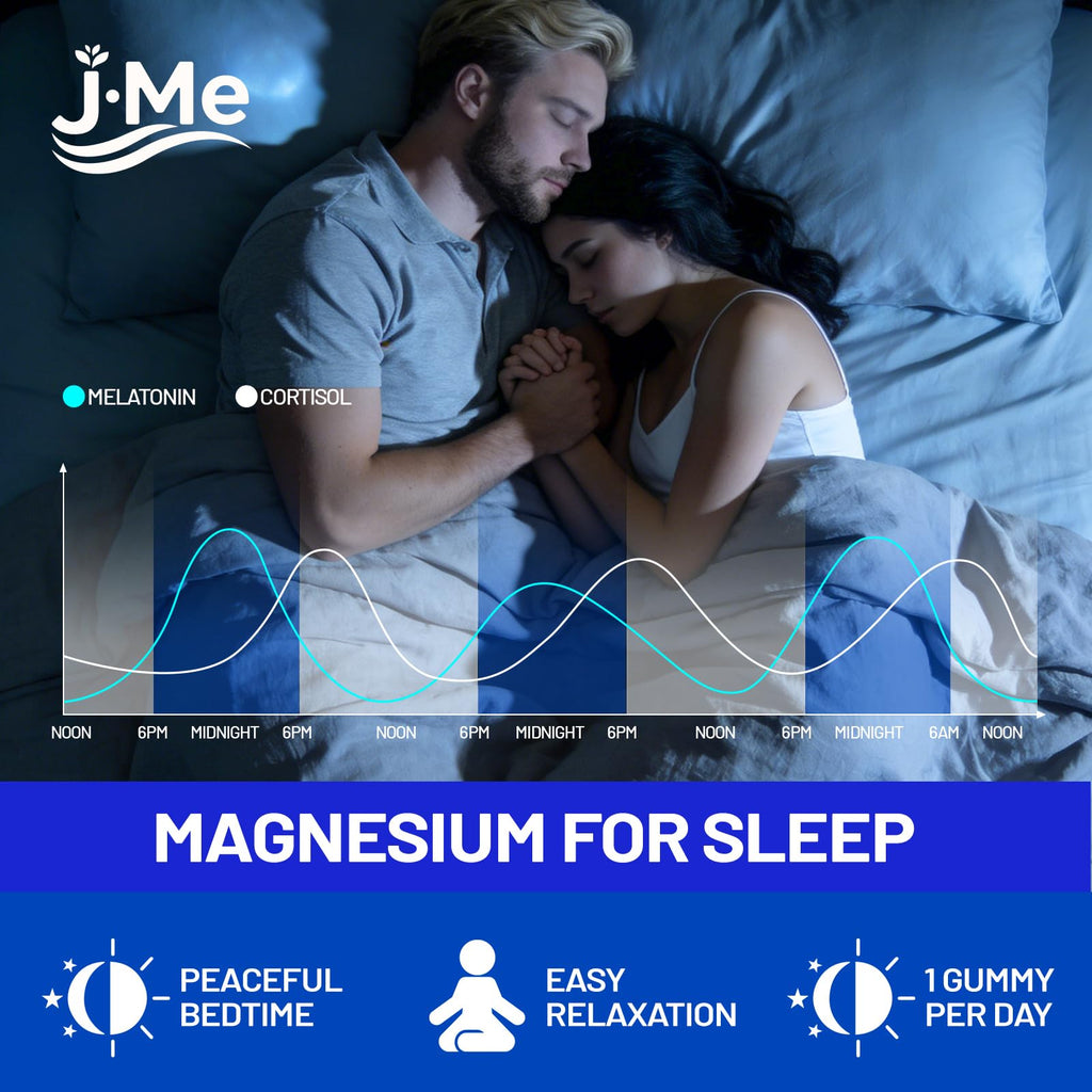 Easy-to-take magnesium gummies for adults