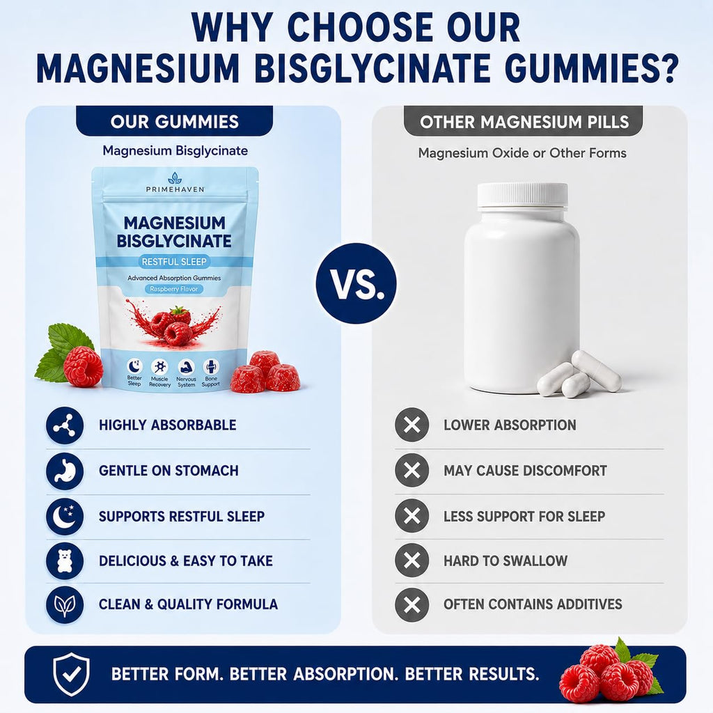Easy-to-take magnesium gummies for adults