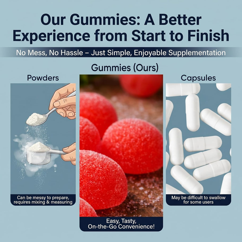 easy-to-take magnesium gummies for adults