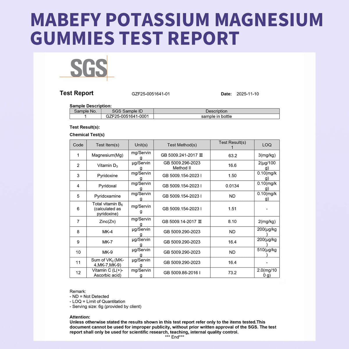 Easy-to-take magnesium gummies for health