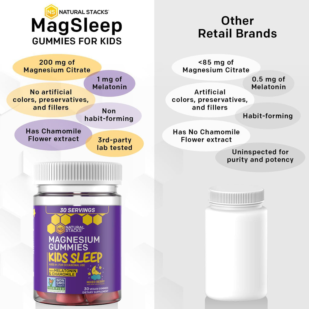 Easy-to-take magnesium gummies for sleep