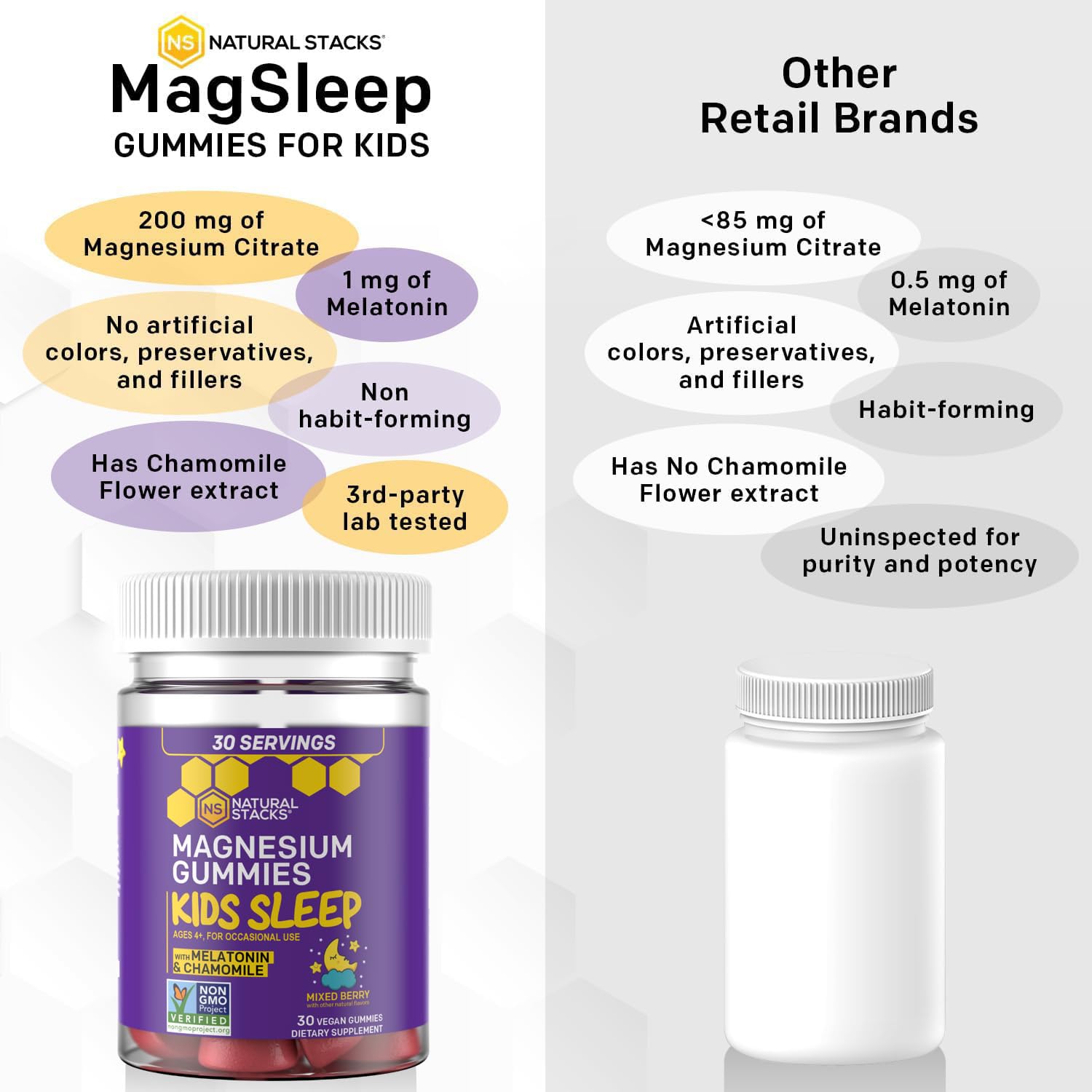 Easy-to-take magnesium gummies for sleep
