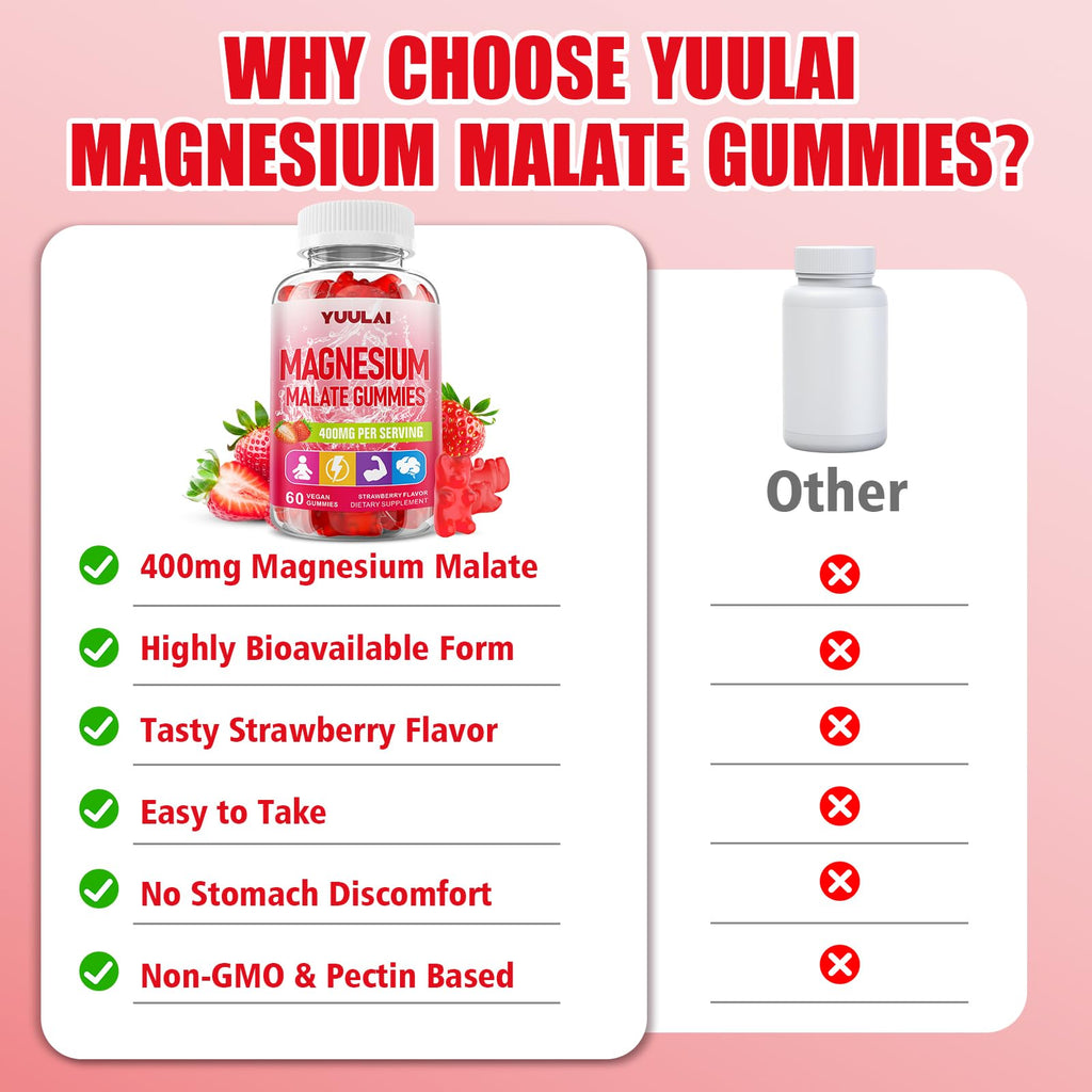 Easy-to-take magnesium gummies for stress relief