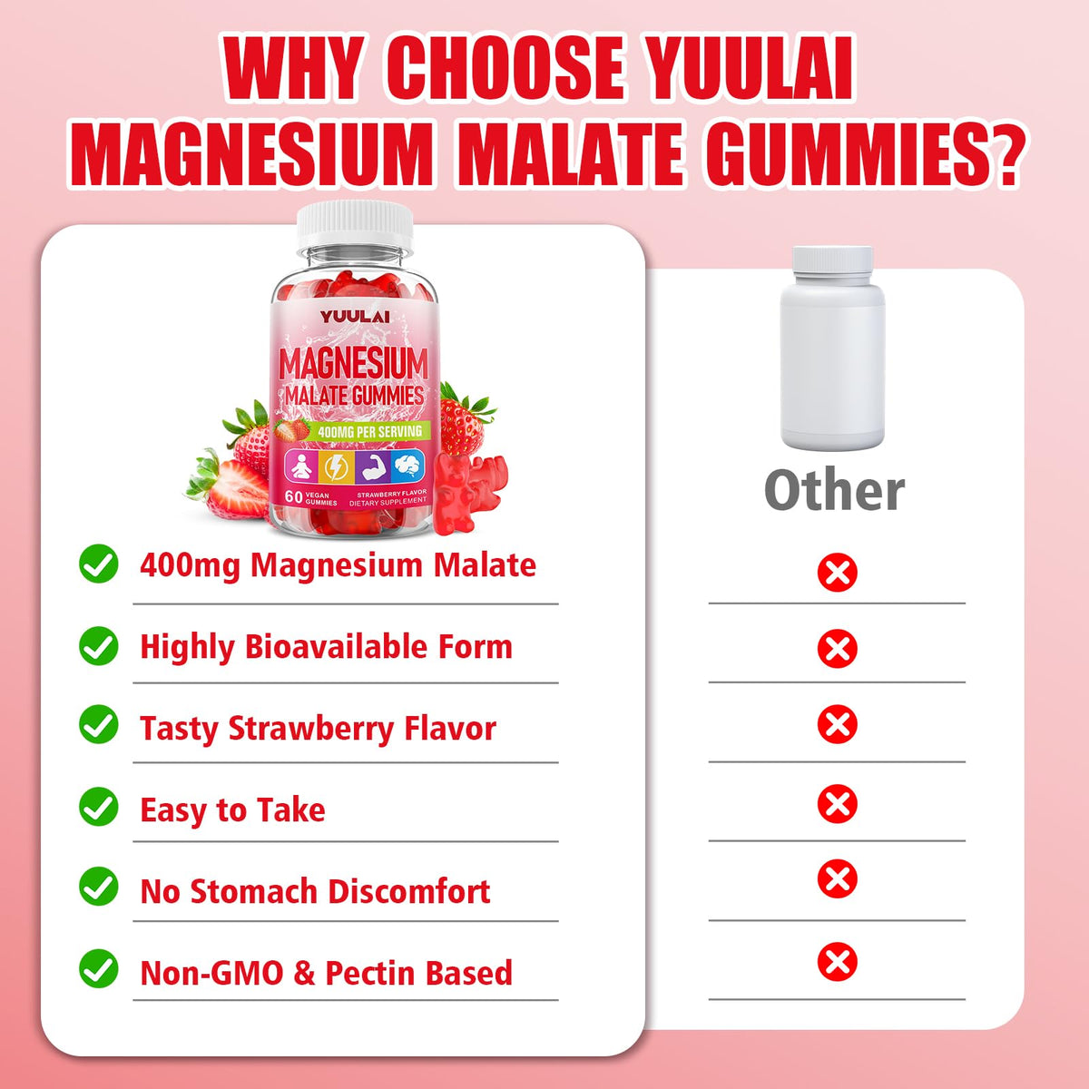 Easy-to-take magnesium gummies for stress relief