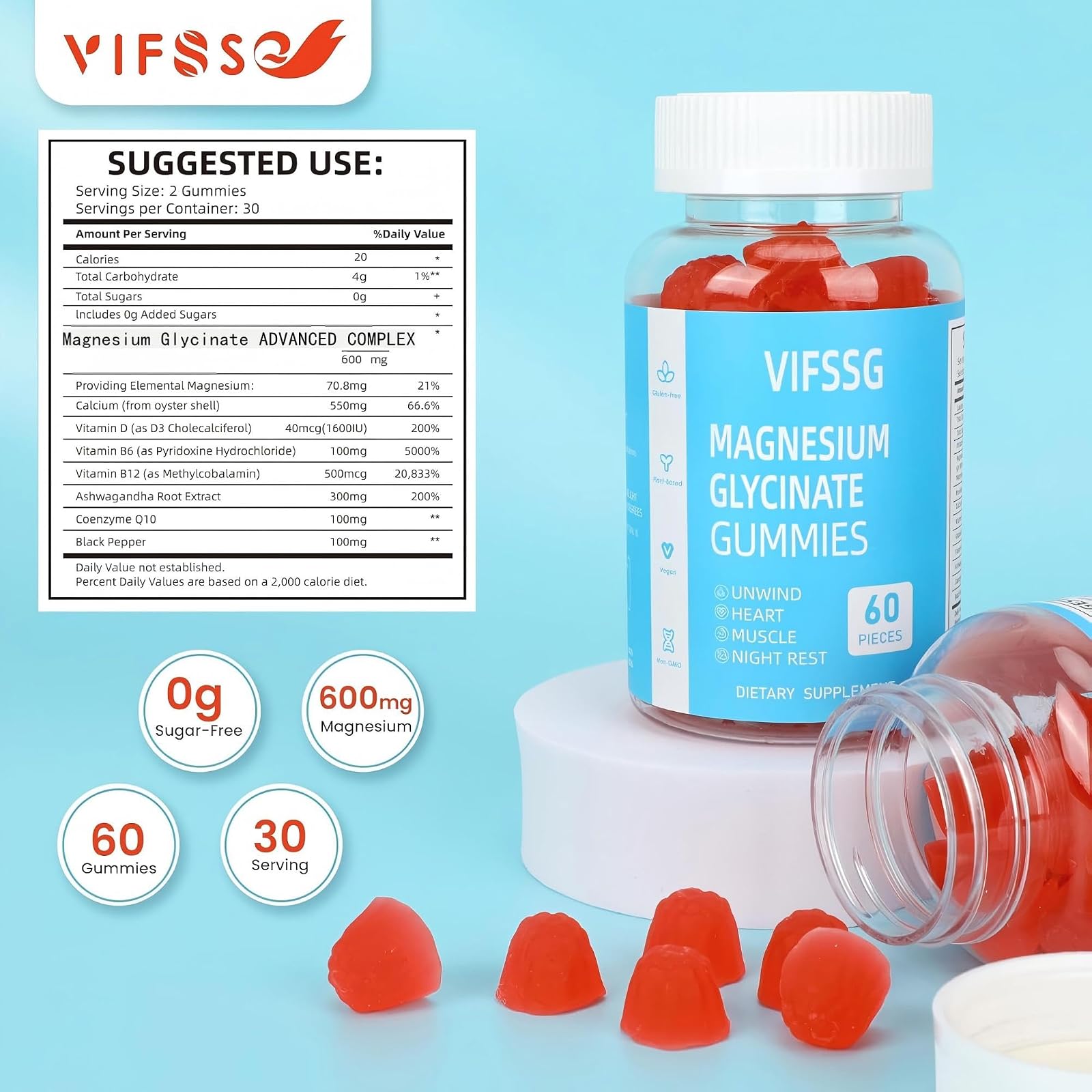 Easy-to-take magnesium gummies for wellness