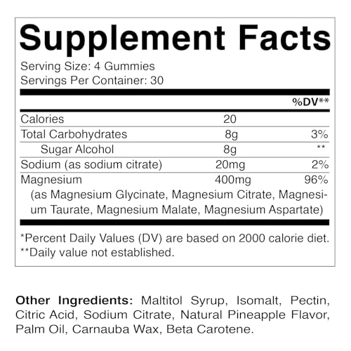 easy-to-take magnesium gummies for wellness