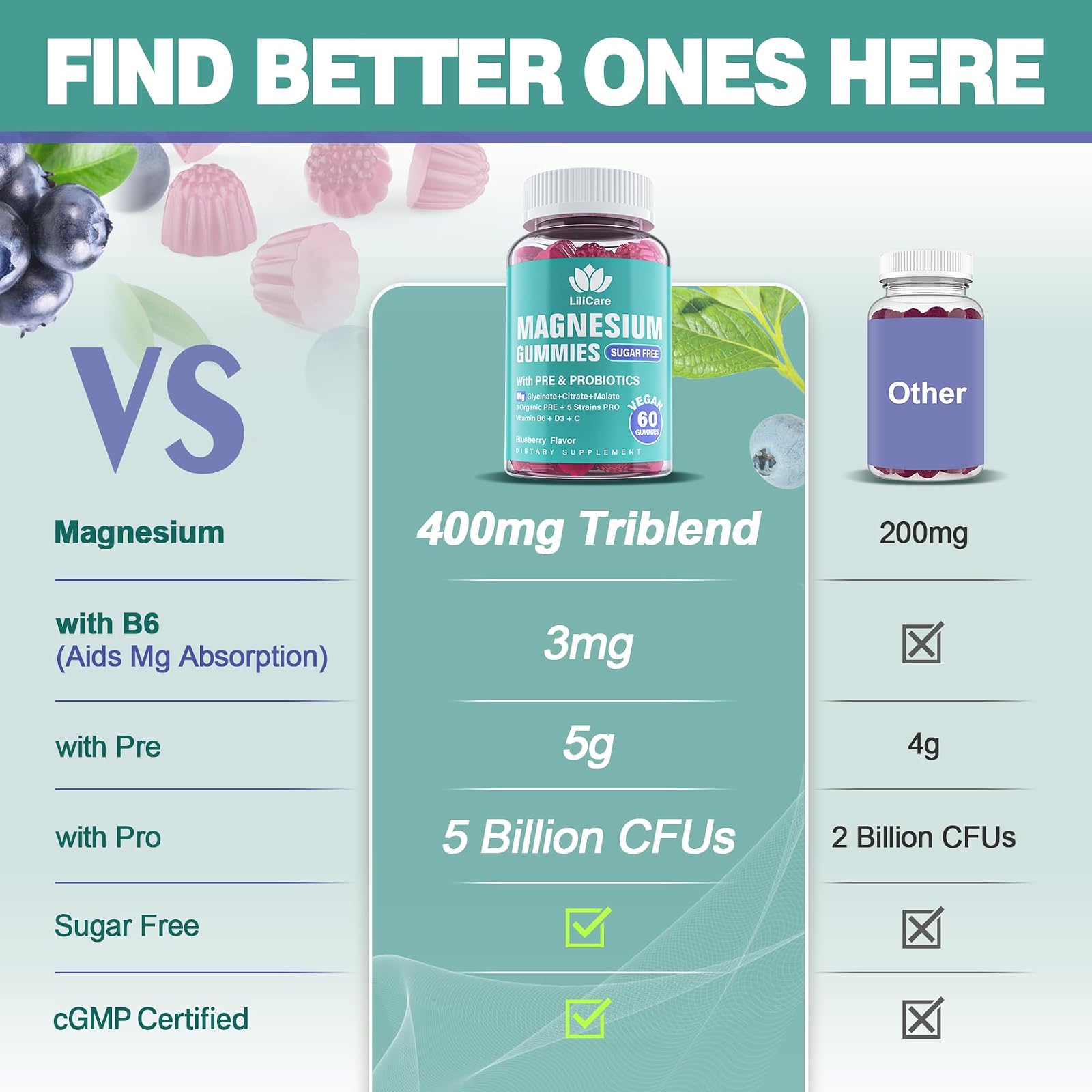 easy-to-take magnesium gummies for wellness