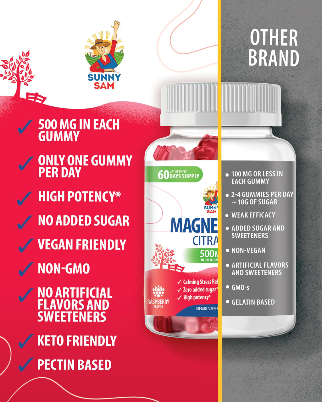 easy-to-take magnesium gummies