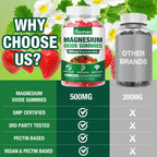 easy to take magnesium gummies