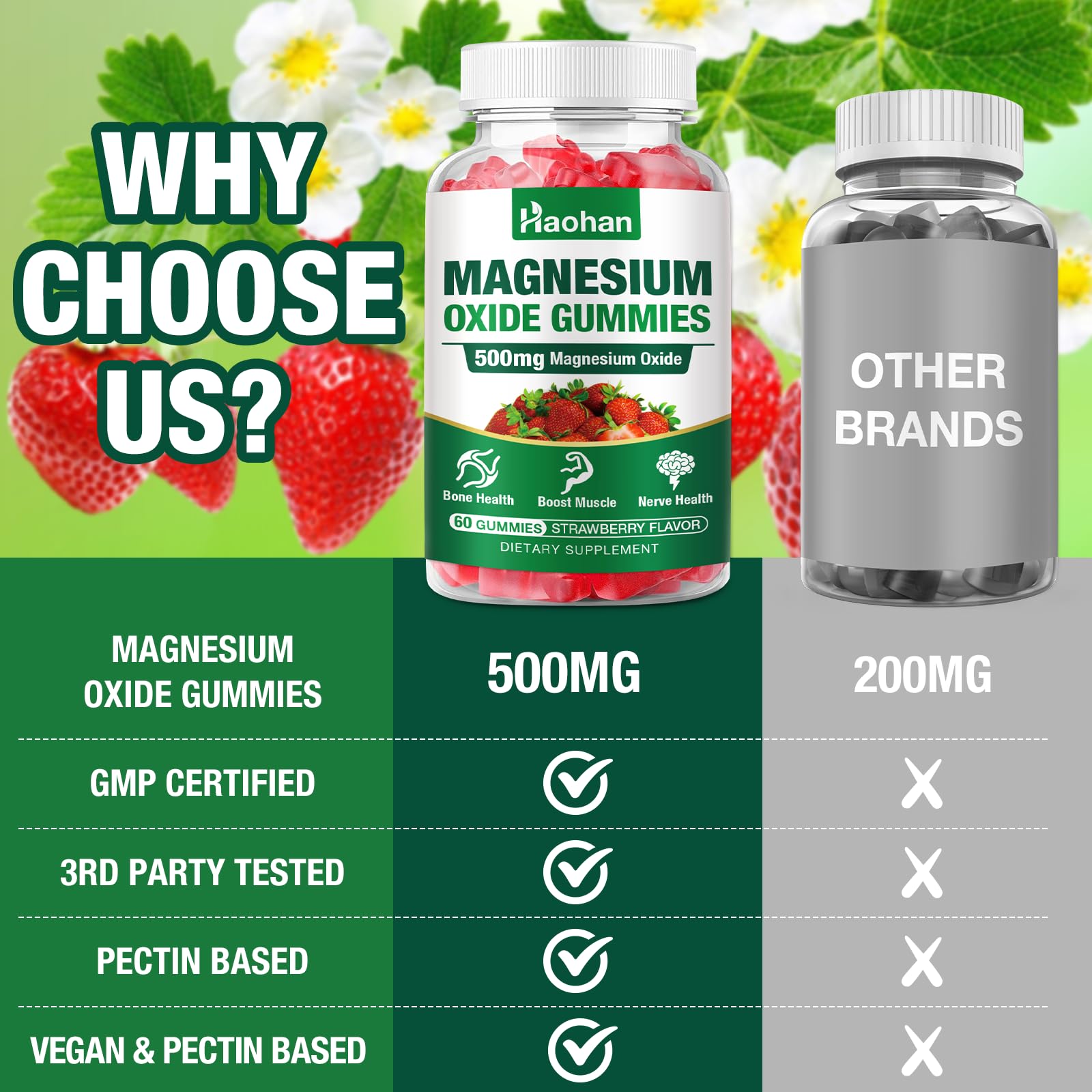 easy to take magnesium gummies