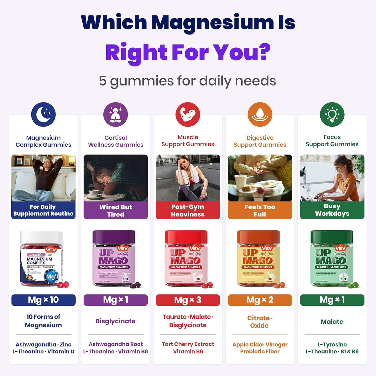easy-to-take magnesium malate gummies