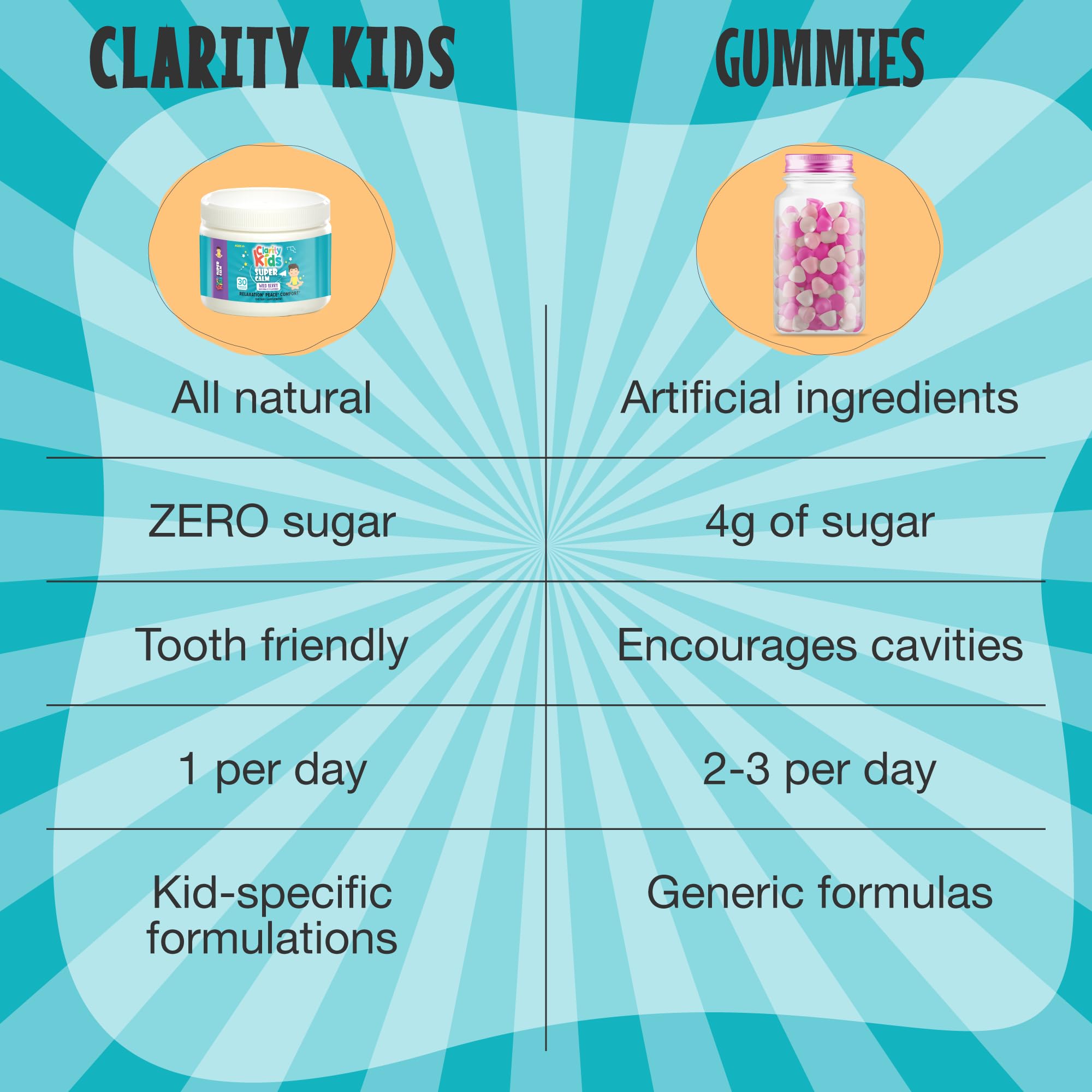 easy-to-take magnesium vitamins for kids