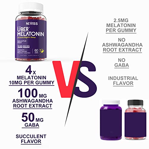 easy-to-take melatonin 10 mg gummies