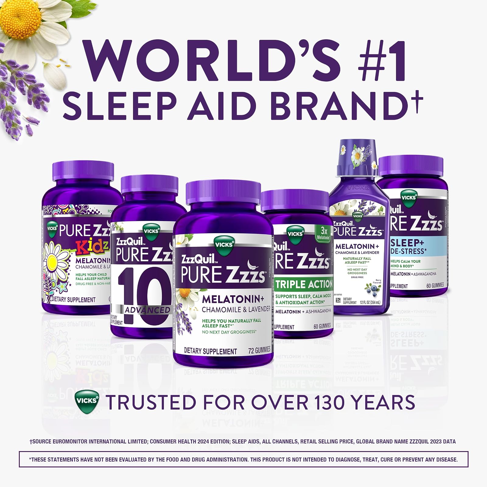 easy to take melatonin gummies