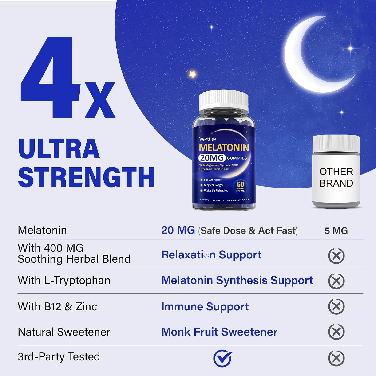 easy to take melatonin gummies