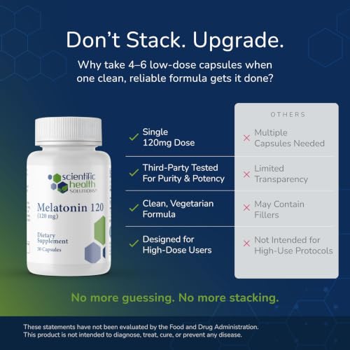 easy to take melatonin tablets