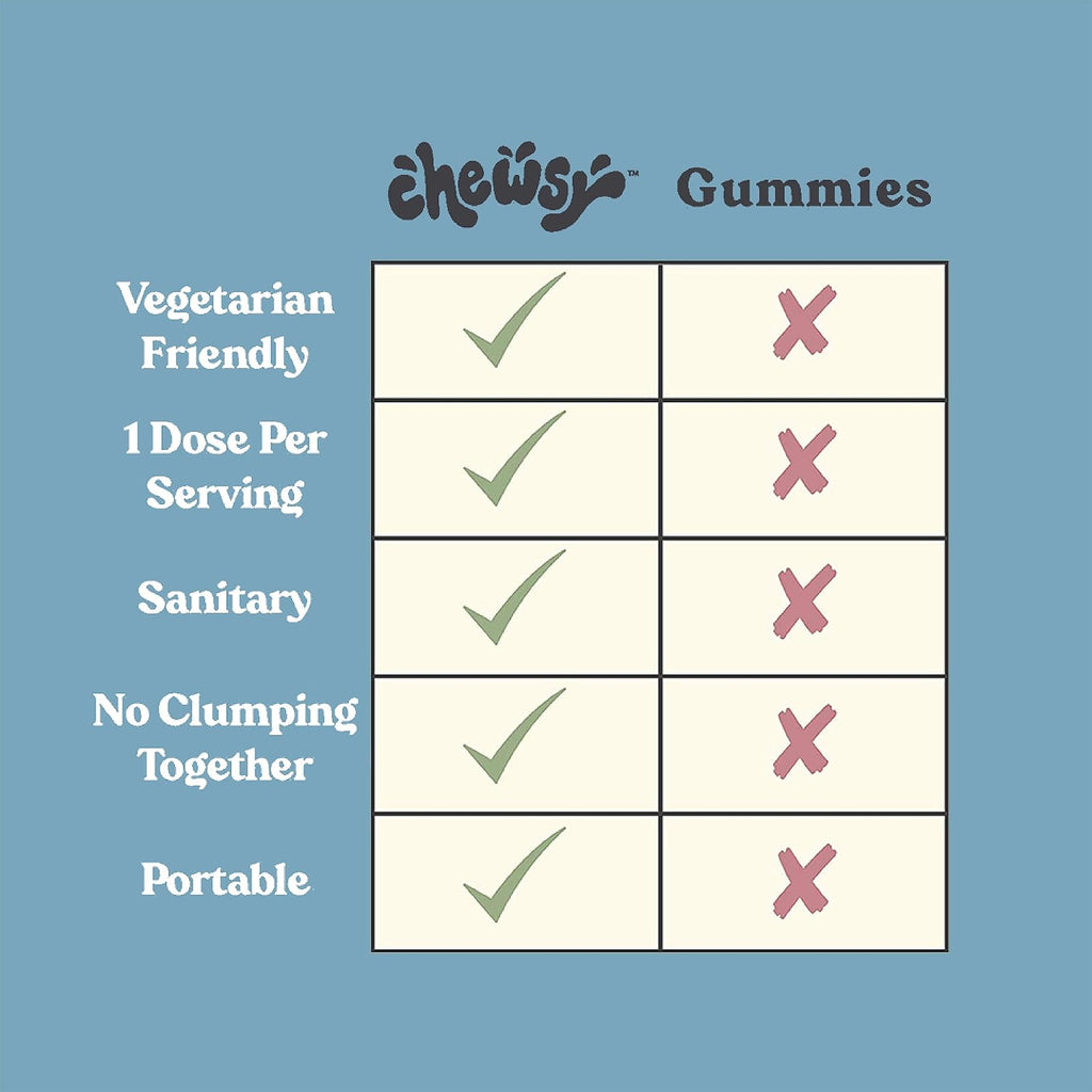easy-to-take men's multivitamins