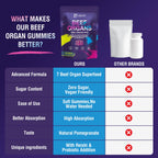 easy-to-take multivitamin gummies