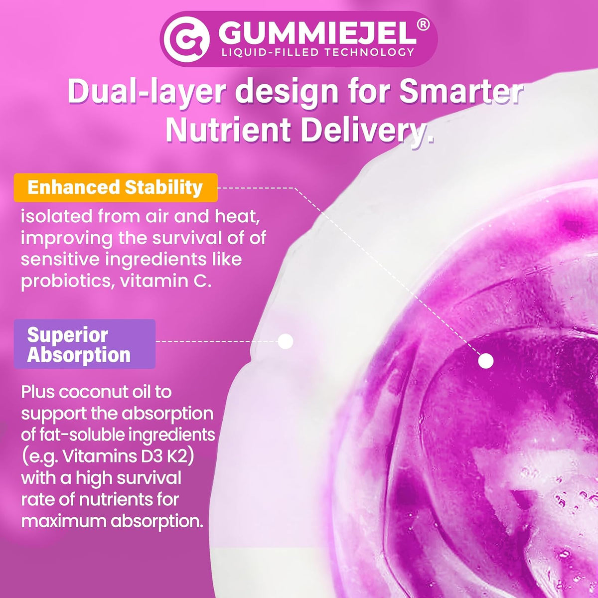 easy-to-take multivitamin gummies