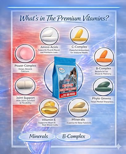 easy-to-take multivitamin packs