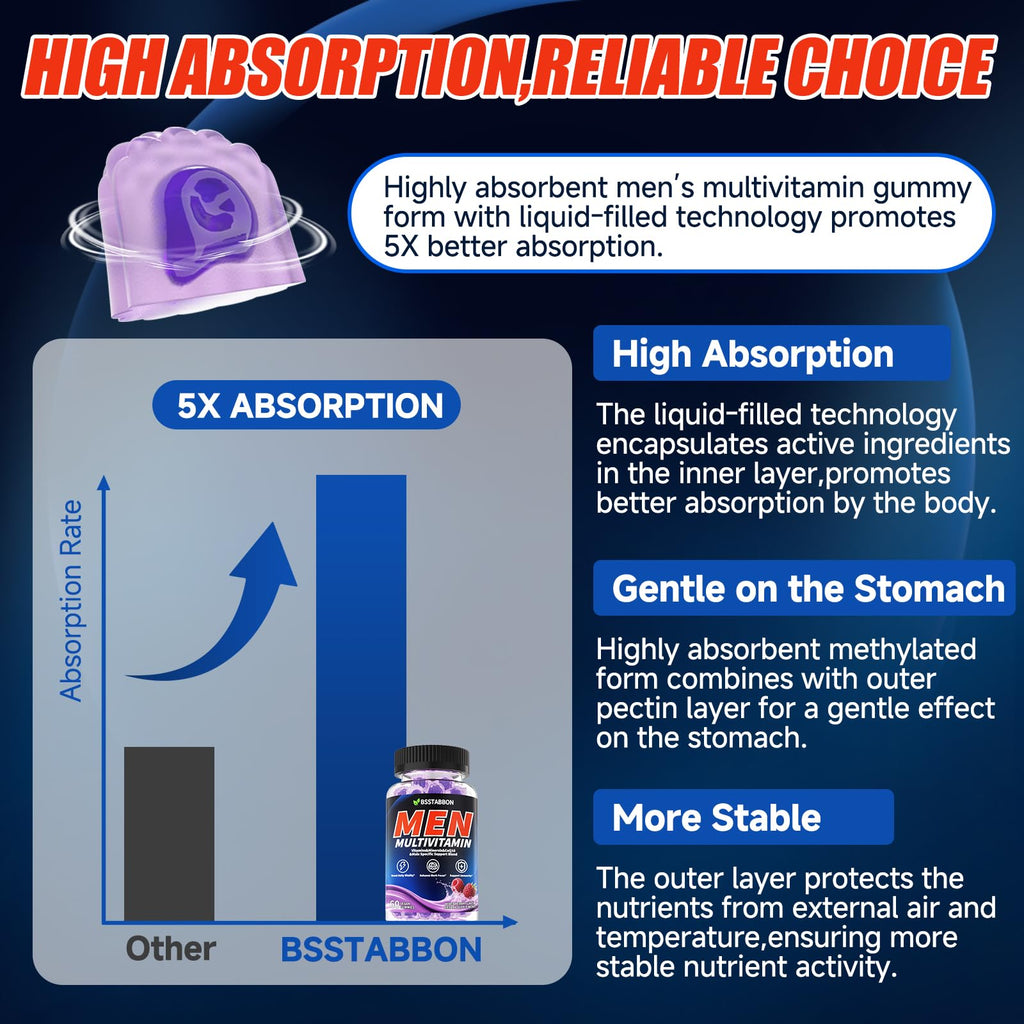 easy-to-take multivitamin supplement