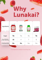 easy-to-take multivitamin supplements