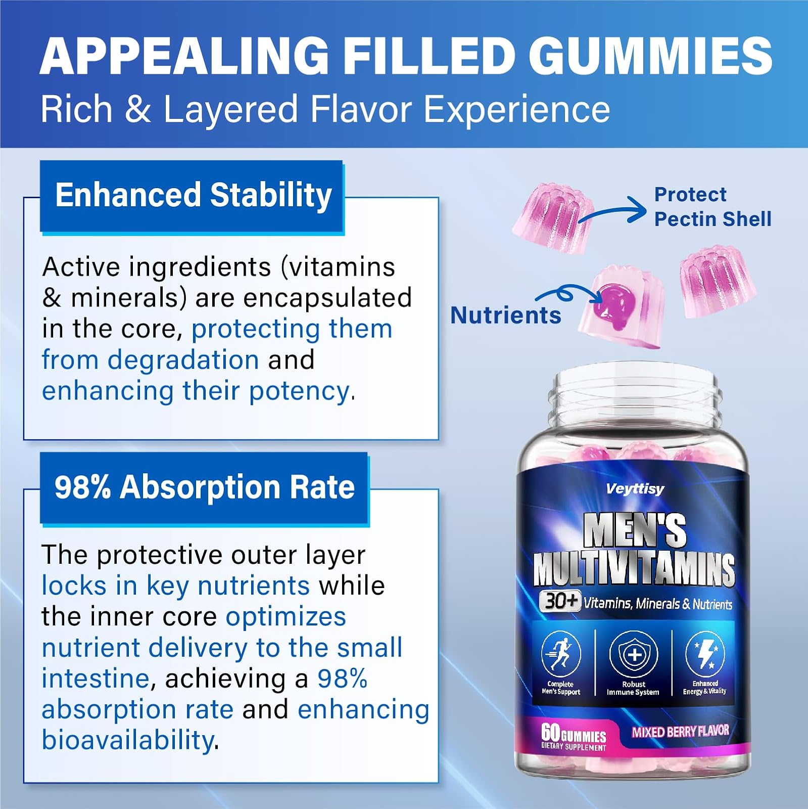 easy-to-take multivitamins for busy lifestyles