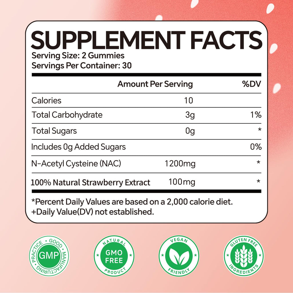 easy-to-take NAC multivitamins
