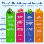 easy-to-take NEVISS multivitamin gummies