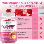 easy-to-take potassium citrate gummies