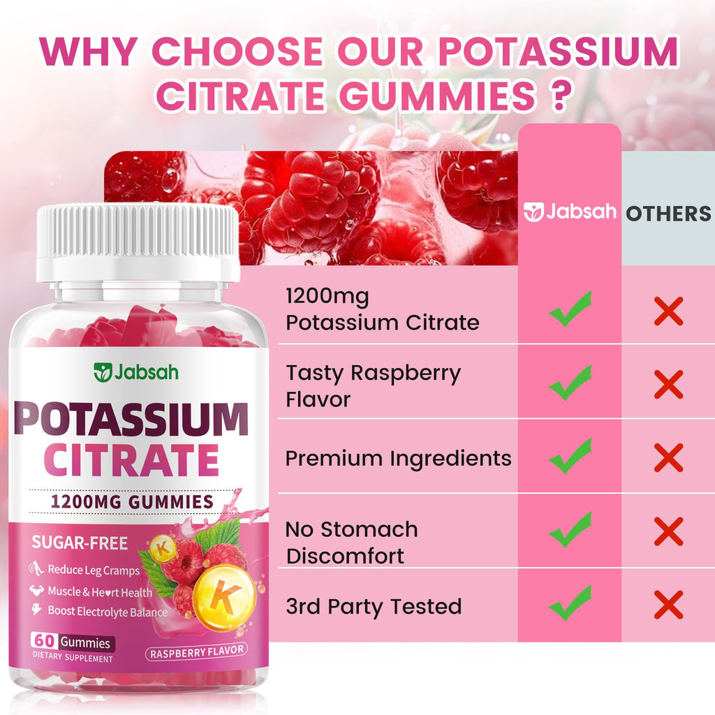 easy-to-take potassium citrate gummies