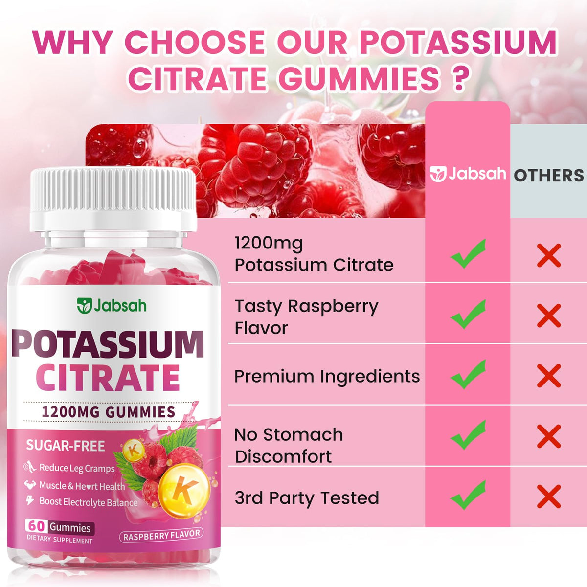 easy-to-take potassium citrate gummies