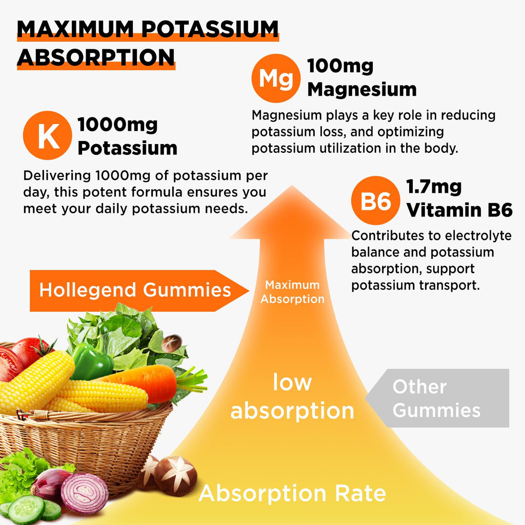 easy to take potassium gummies